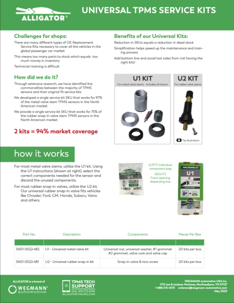 Support | Alligator TPMS